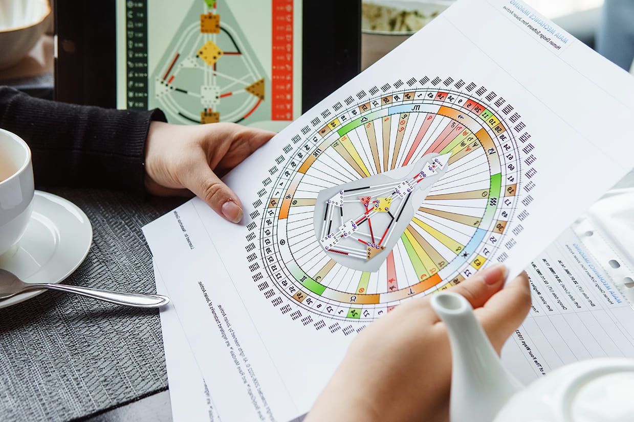 Mengenal Human Design: Tipe Kepribadian Berdasarkan Energi